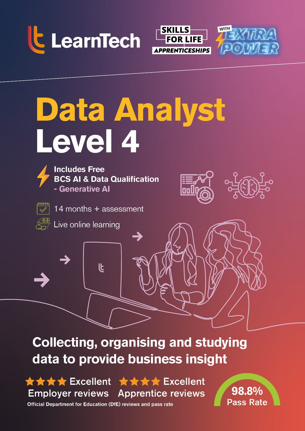 Data Analyst - Level 4 Apprenticeship - LearnTech